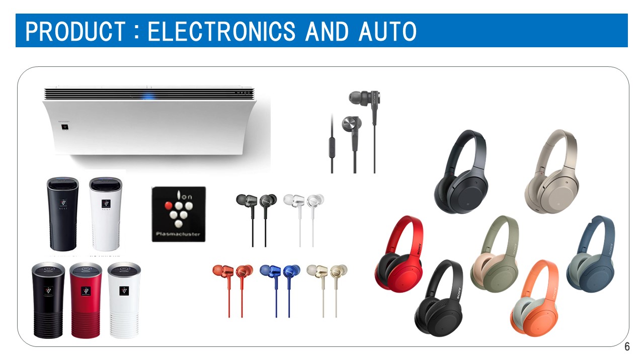 THAI KAMAYA CO., LTD. 314 Moo 1,Tambon Bueng,Sriracha Chonburi